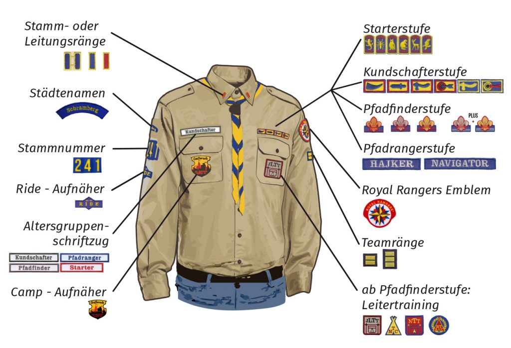 Infos – Pfadfinder Trier Royal Rangers Stamm 559